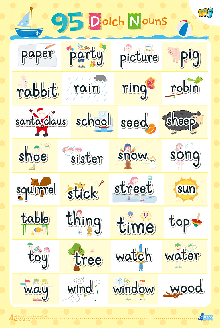 RASS LANGUAGE - 95 Dolch Nouns Picture Cards - Official site